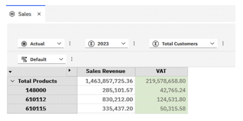 Learning MDX Views in IBM Planning Analytics - Part 2 - MCi